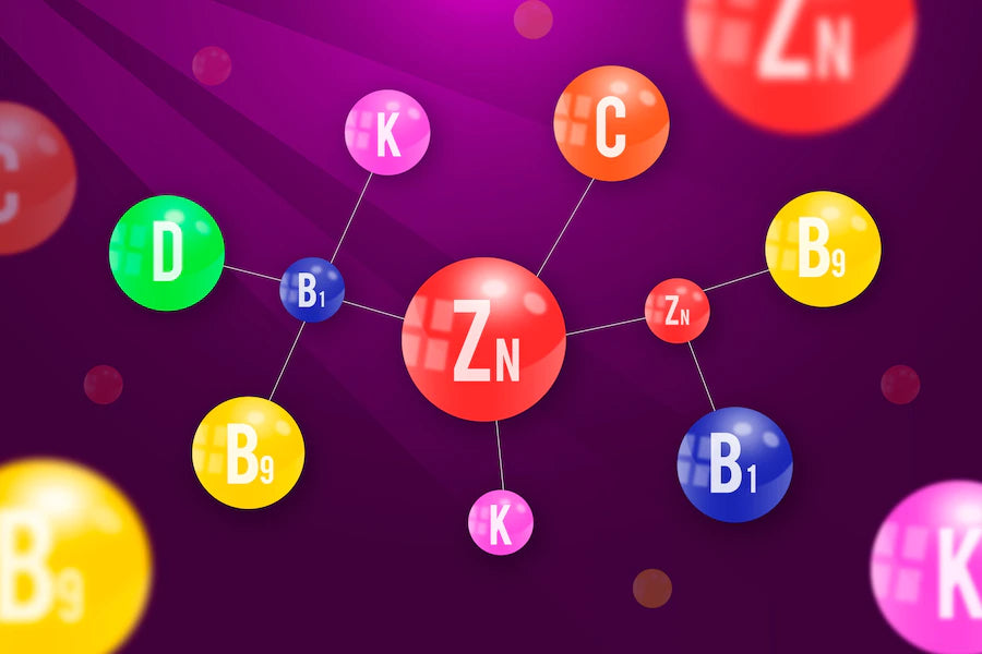 4 Signs that you Have Chosen the Right Multivitamin – Healthvit